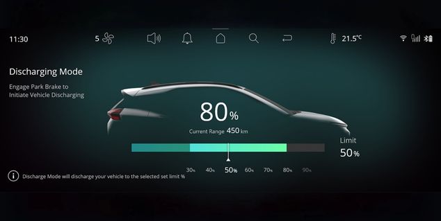 Award-Winning Digital Cockpit Experience Design